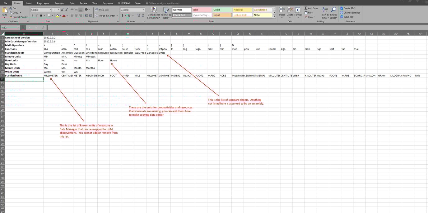 Data Manager - Cost Database Creation Spreadsheet - Lesson 1 of 3